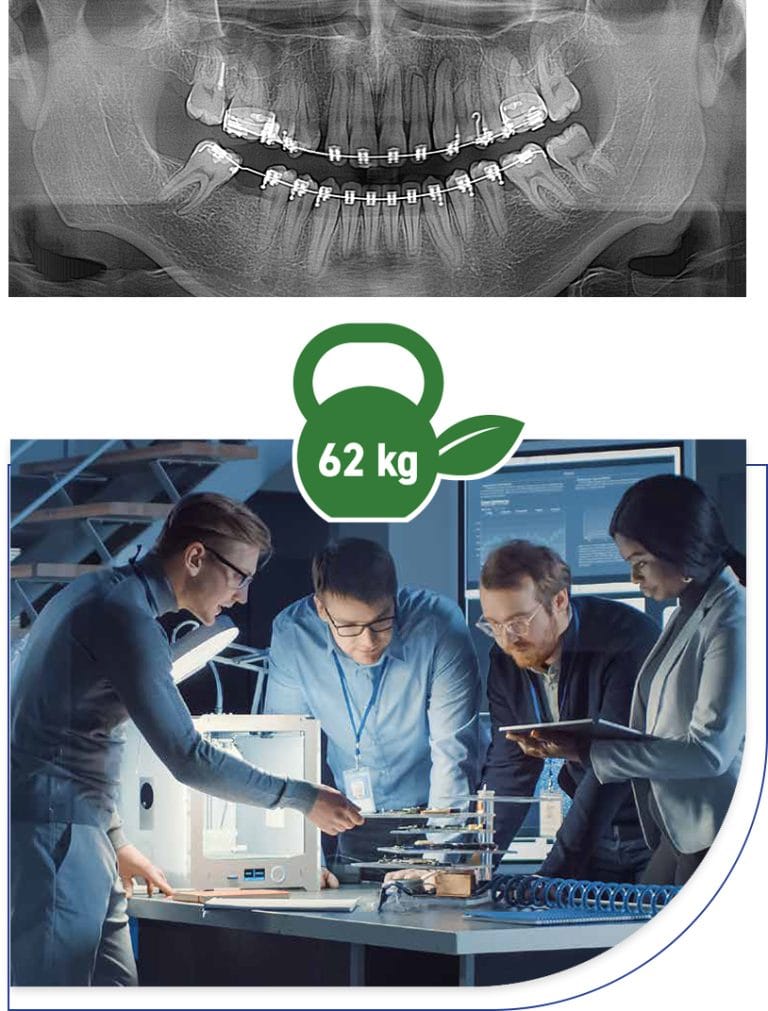 I-MAX PRO Pan/Ceph/3D Machines - Dental Supplies - Synca